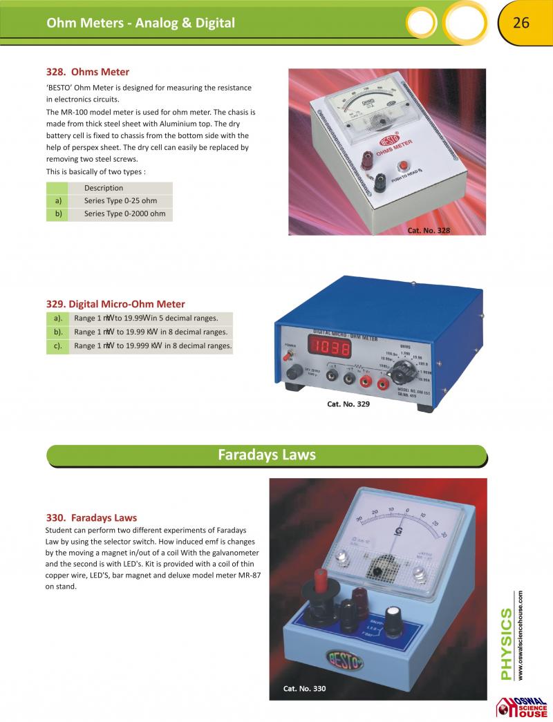 OSWAL SCIENCE HOUSE - 26. Ohms Meters - Analog & Digital
